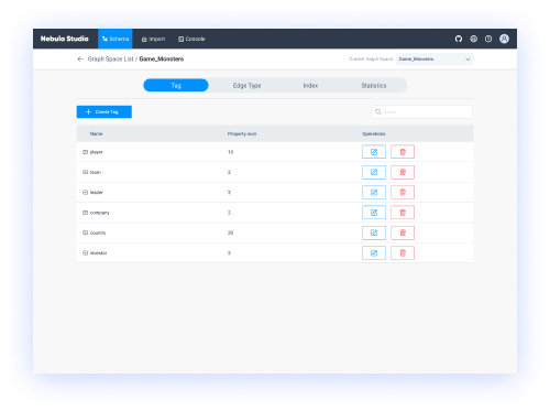 Nebula Studio: Manage your graph database graphically